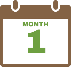 MMP Process Sample Timeline - Michigan Recycling Coalition